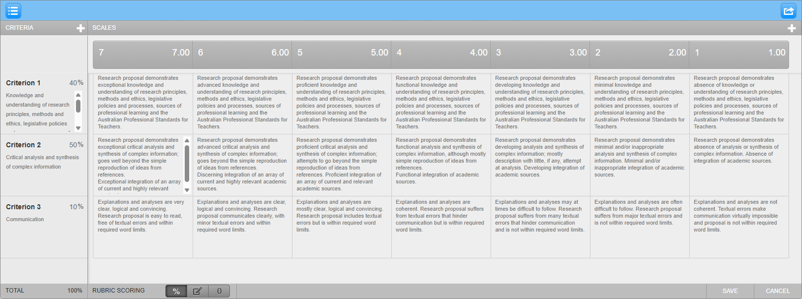 Create Turnitin rubrics - SOE - eLearning - University of Queensland